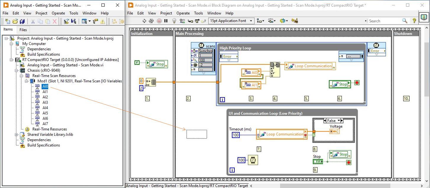 Understanding NI CompactRIO Scan Mode - NI